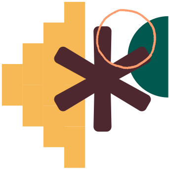 Map Your Business Direction Bundle